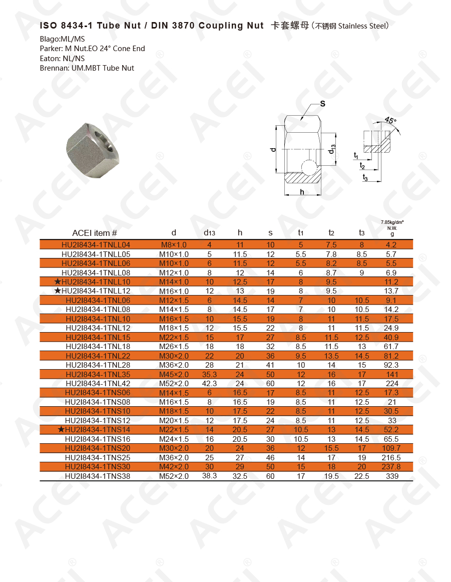 ISO 8434-1 Tube Nut / DIN 3870 Coupling Nut (Stainless Steel)-Tube Nut ...